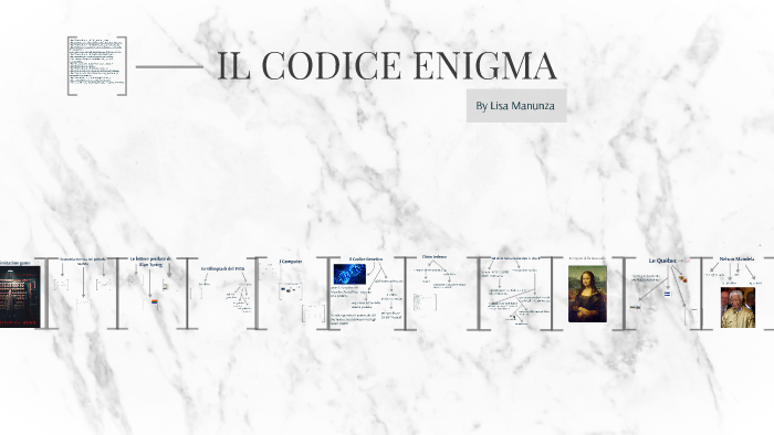 IL CODICE ENIGMA by lisa manunza on Prezi