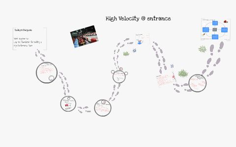 Team Building Session by Chad Modad on Prezi