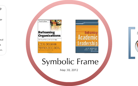 Reframing Organizations: The Symbolic Frame by Elaine Westbrooks on Prezi