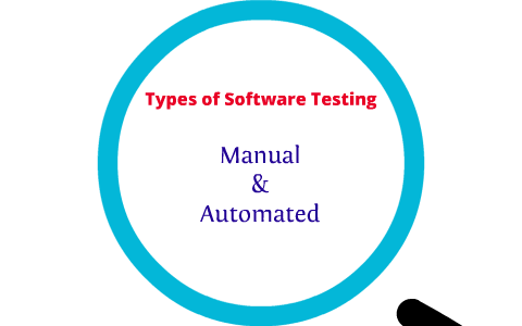 Software Testing Types, Methods and Levels by Kimberly Rodriguez on Prezi