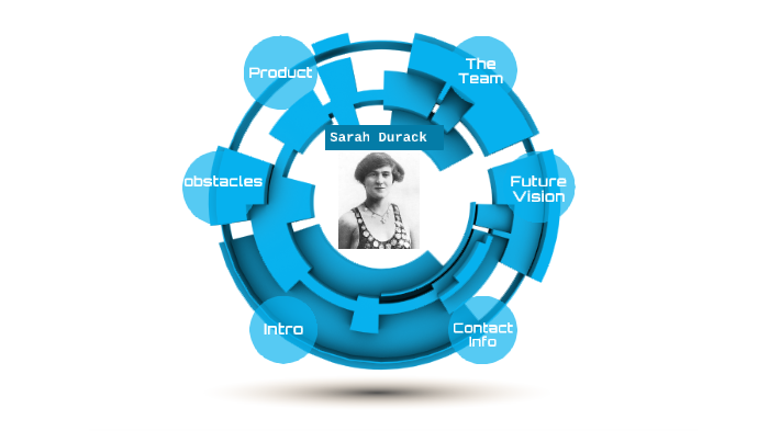 Sarah Durack by jessica smith on Prezi