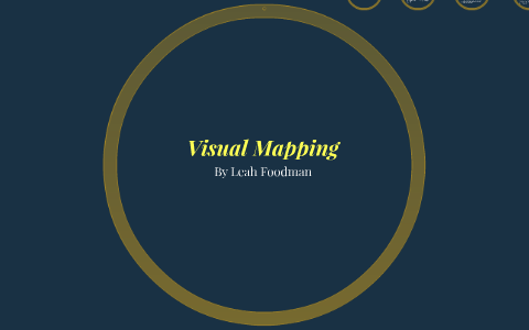 Visual Mapping by Leah Foodman