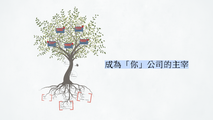 The Structure of BOP by Jason Chen on Prezi
