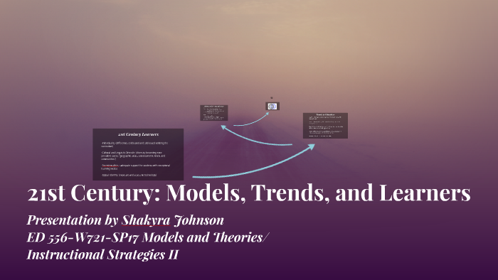 21st Century: Models, Trends, and Learners by Shakyra Johnson