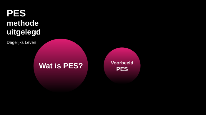 PES uitleg by Ronald Bangma on Prezi