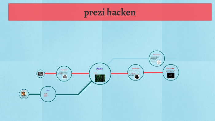 hacken by Olaf Bosveld on Prezi