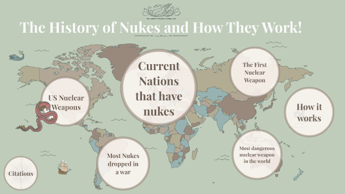 The History of Nukes and How they Work by Jake Thomas on Prezi