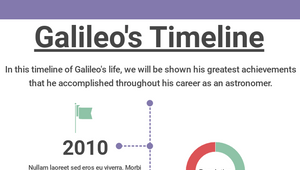 Galileo Timeline by Rachel Herrera on Prezi Design