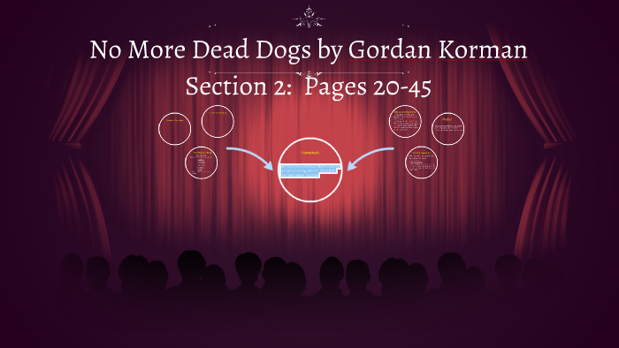 No More Dead Dogs by Gordan Korman by Andrea Clabaugh on Prezi
