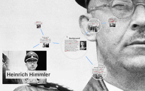 Heinrich Himmler by on Prezi