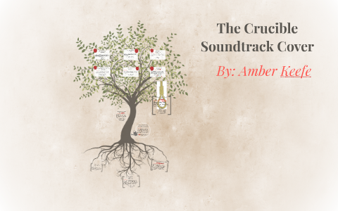 The Crucible Soundtrack Cover by Amber Keefe on Prezi