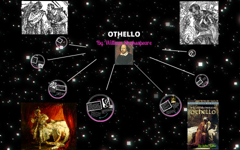 Othello Character Chart by John Saba on Prezi