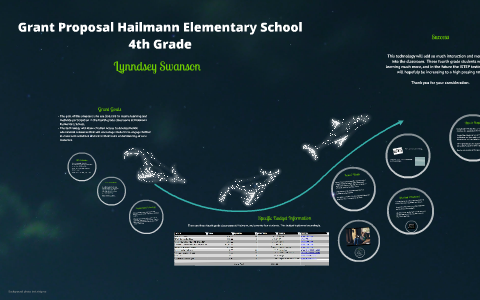 Grant Proposal Hailmann Elementary School by Lynndsey Swanson on Prezi