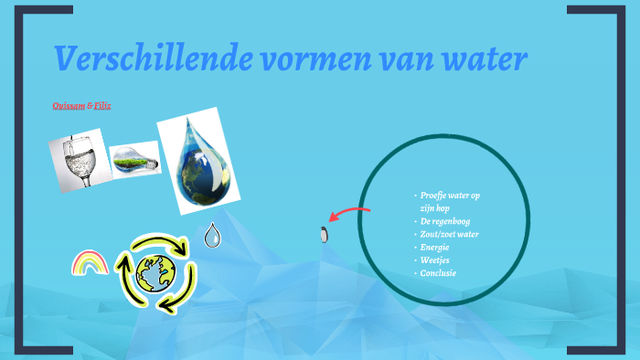 Verschillende vormen van water by Filiz memis on Prezi