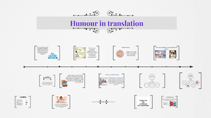 Humour in translation by Ivanna Harun on Prezi