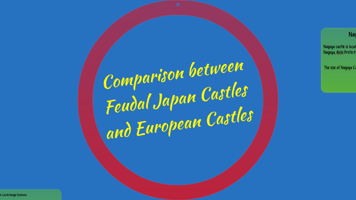 Comparison between Feudal Japan Castles and European Castles by jacob ...