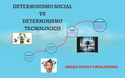DETERMINISMO SOCIAL by abby Reyes on Prezi