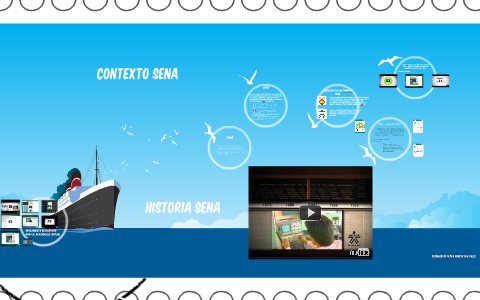 CONTEXTO SENA by Edwin Seb on Prezi