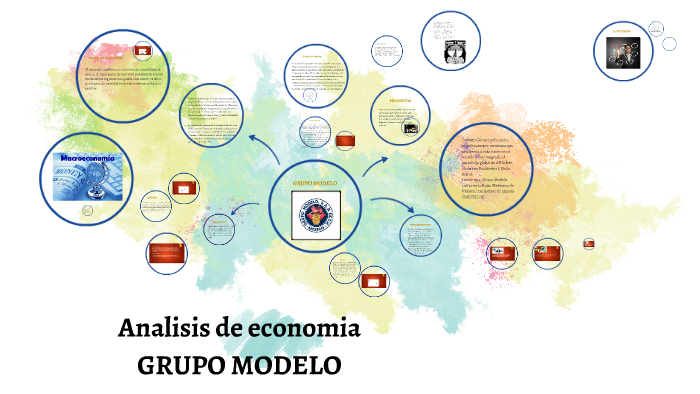 GRUPO MODELO by Julio Morales on Prezi