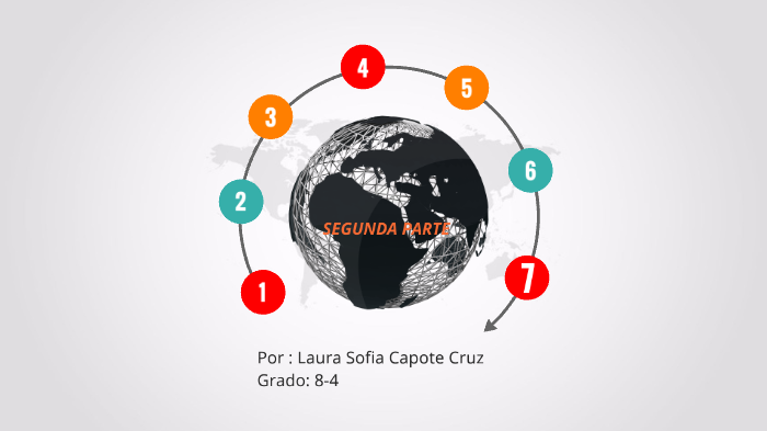 GRUPOS POLITICO-RELIGIOSOS EN EL TIEMPO DE JESUS by Laura Sofia Capote ...