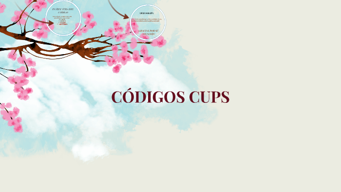 CÓDIGOS CUPS by Paola Garcia on Prezi