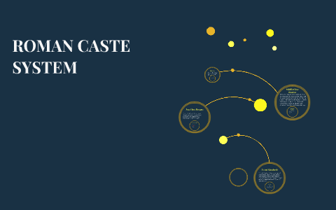 ROMAN CASTE SYSTEM by Elias Alves on Prezi
