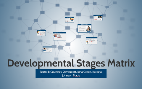 Developmental Stages Matrix by Deja Green on Prezi