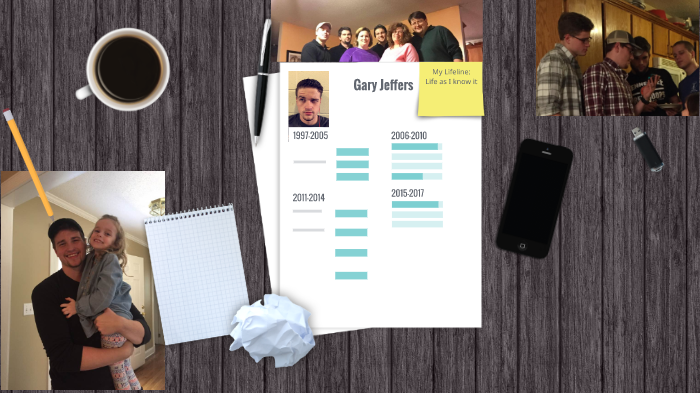 My Life Line by Gary Jeffers on Prezi