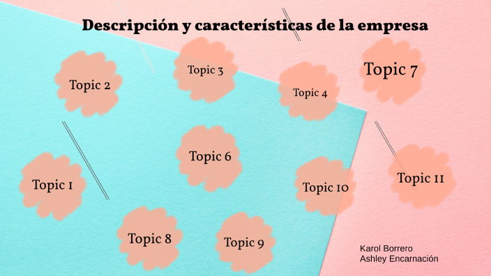 Descripcion y caracteristicas de la empresa by Ashley Encarnacion on Prezi