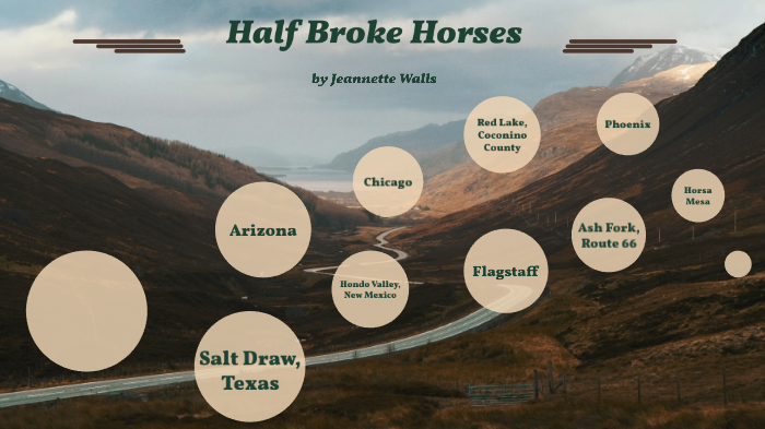 Half Broke Horses by shahrat abu sirryeh on Prezi