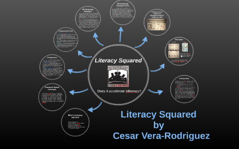 Literacy Squared by Cesar Vera on Prezi