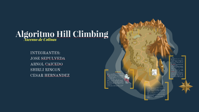 Algoritmo Hill Climbing by JOSE SEPULVEDA on Prezi