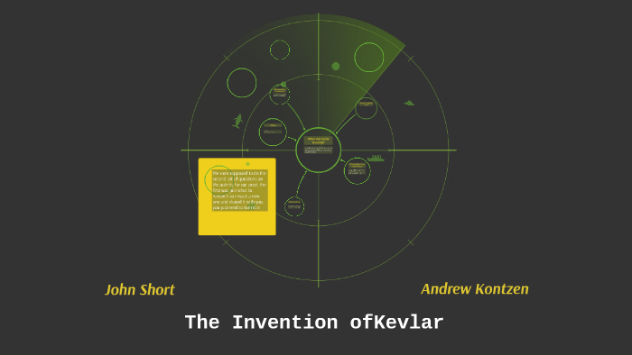 When was kevlar invented? by john short