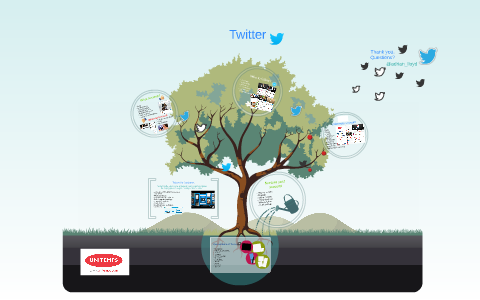 The Twitter Tree by on Prezi