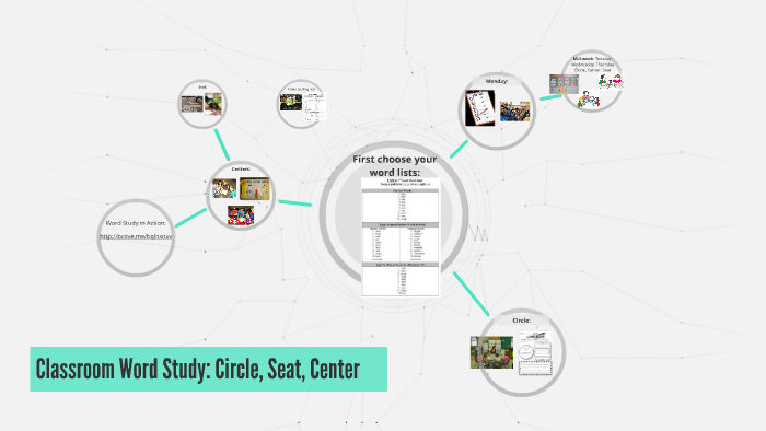 Classroom Word Study: Circle, Seat, Center by Alexzandra Chipman on Prezi
