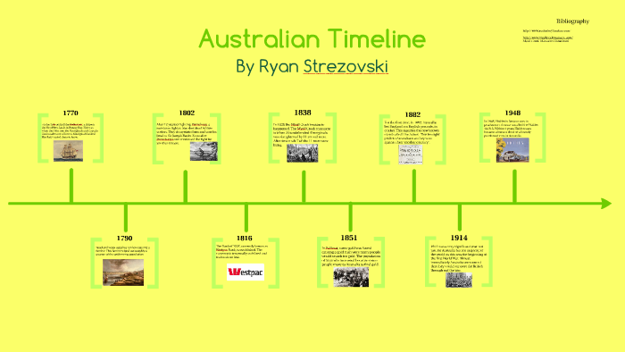 Australian Timeline by Ryan Strez on Prezi