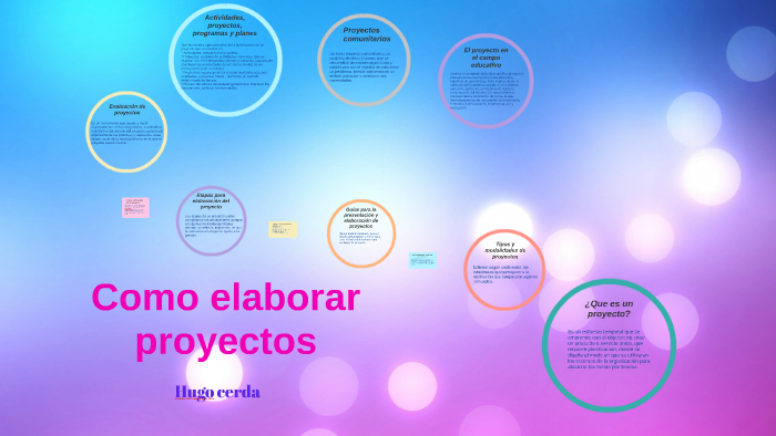 COMO ELABORAR PROYECTOS - HUGO CERDA by kelly johanna rivera sanchez on ...
