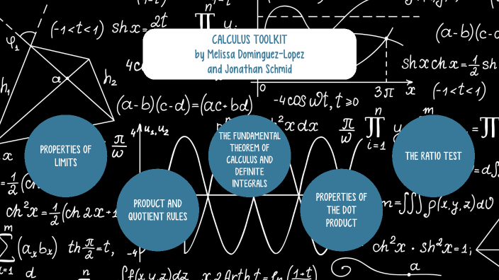 AP Calculus End of Year Project by Melissa Dominguez-Lopez on Prezi