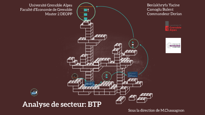 Analyse de secteur: BTP by Commandeur Dorian on Prezi