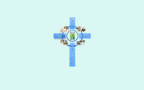 Celtae in fabula by Ena Jovanovic on Prezi