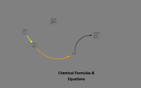 Chemical Formulas & Equations by lionel messi on Prezi