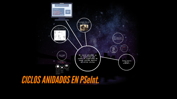 Ciclos Anidados En PSeInt by Black Dragon on Prezi