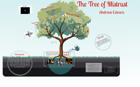 The tree of mistrust by Andreea Cotcaru on Prezi