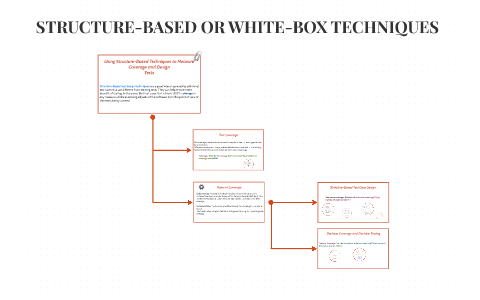 STRUCTURE-BASED OR WHITE-BOX TECHNIQUES by Gloria Patron on Prezi