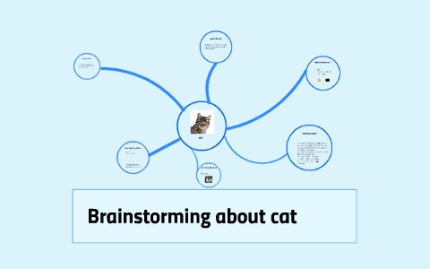 Brainstorming about cat by on Prezi