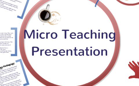 Micro Teaching Presentation by Nikki Niedermeier on Prezi