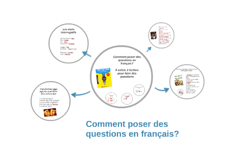 Comment poser des questions en francais? by Mari Sivertsen on Prezi