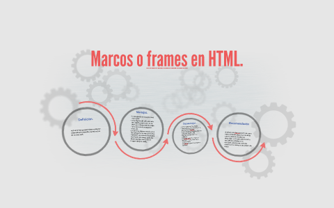 Marcos o frames en HTML. by Ana Cotero Reyes on Prezi