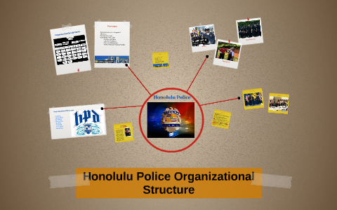 Honolulu Police Organizational Structure by Brittnie Livingston on Prezi