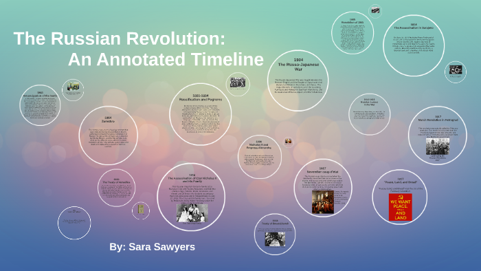 The Russian Revolution: An Annotated Timeline by Sara Sawyers on Prezi